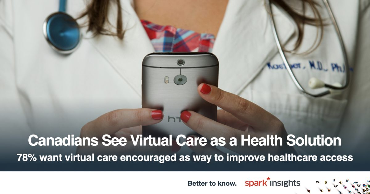 spark* | As access to health care has become more difficult,…