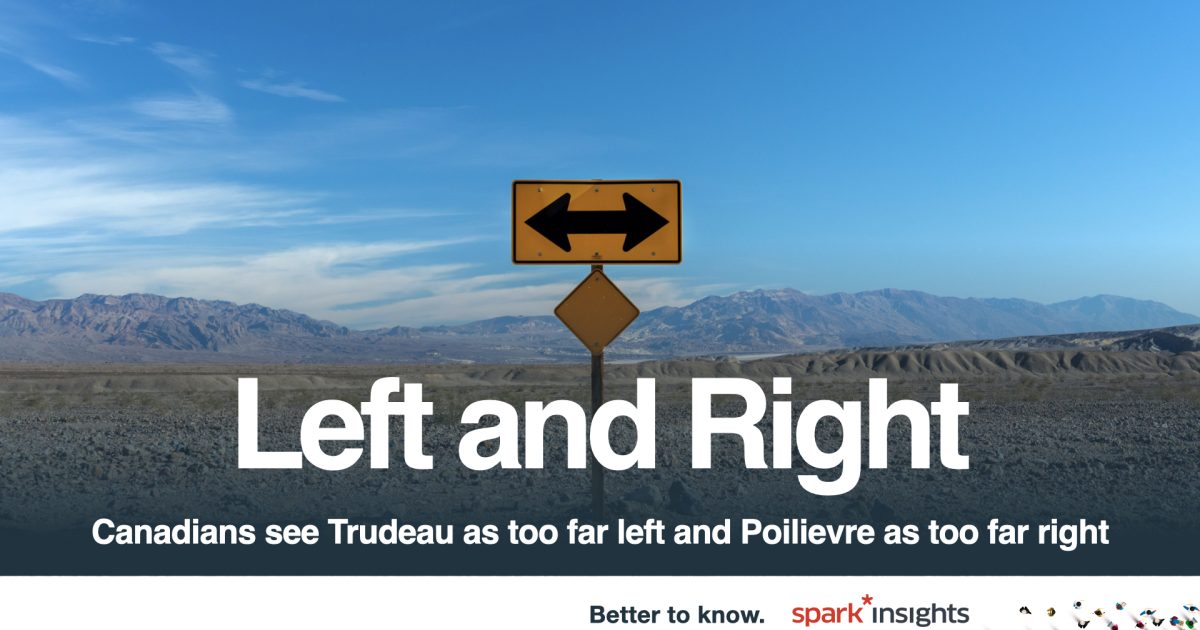 spark* | Poilievre: too right; Trudeau: too left